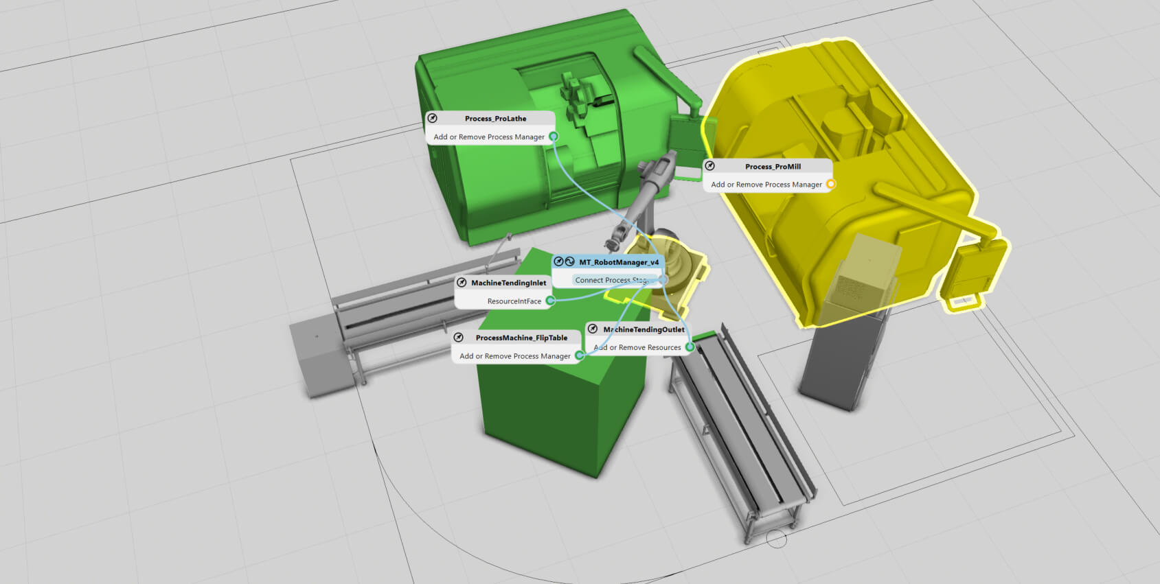 Introducing Visual Components 4.1 - Visual Components